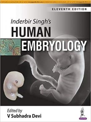 [PDF] Download Inderbir Singh’s Human Embryology Book for free - Logicwork